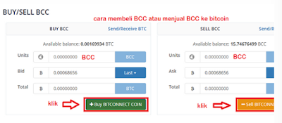Jual-Beli Bitconnect ~ Panduan Bitconnect