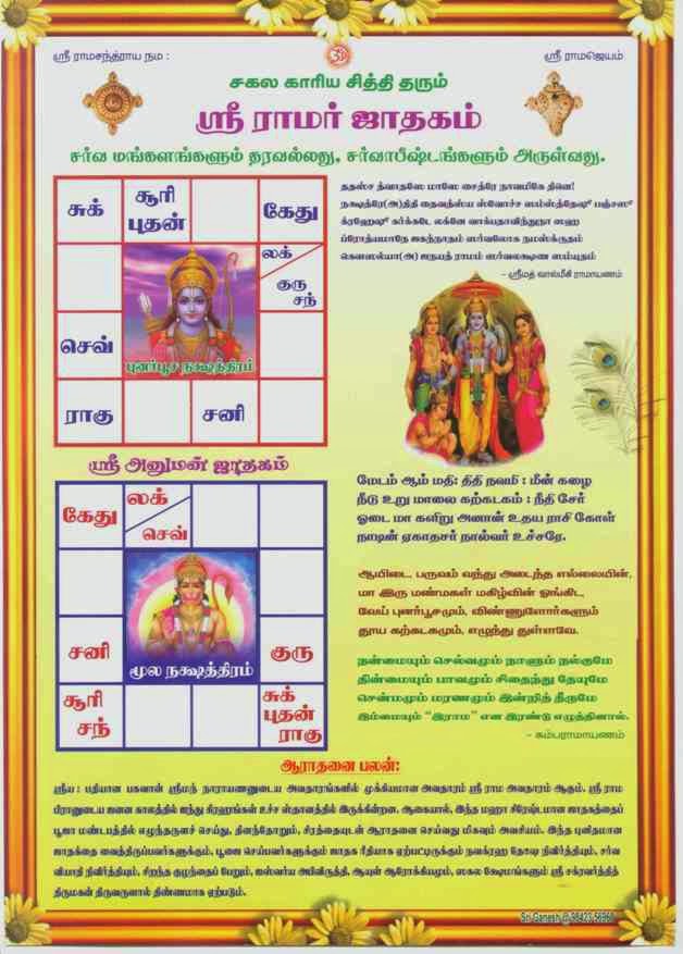 Benefits of worshipping Sri Ram Horoscope