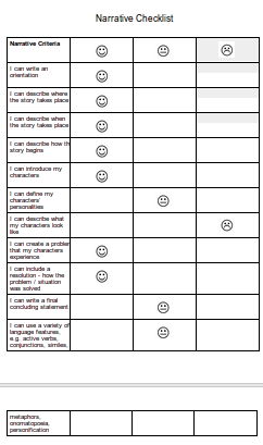 Isabella: My Self Assessment on my narrative