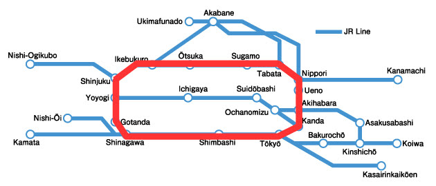 Transport Summary: Public transport in Tokyo city