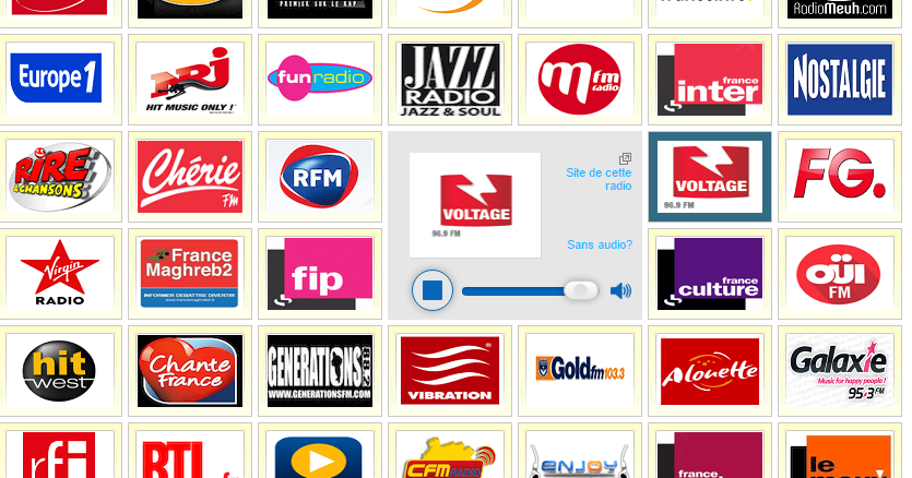GENTE DE MÍDIA: RÁDIO. Emissoras francêsas de maior sucesso atualmente