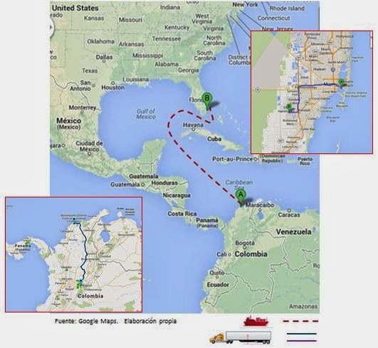 Proceso Comercio Exportaciones: Mapa recorrido Exportación Bogotá ...
