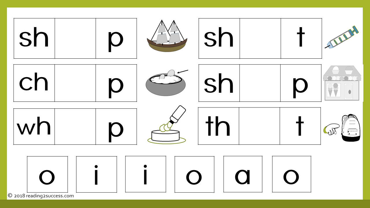 Reading2success: Decoding Strategies and Activities