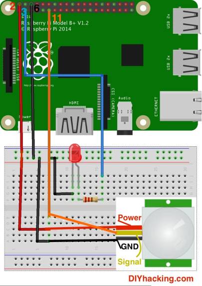 Interfacing of Raspberry pi with Led and Sensors ~ Embedded by Medhavi