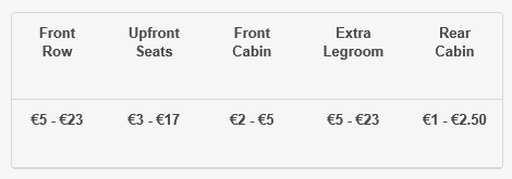 Locuri cu plata si locuri gratis in avion - noua politica Wizz Air ...