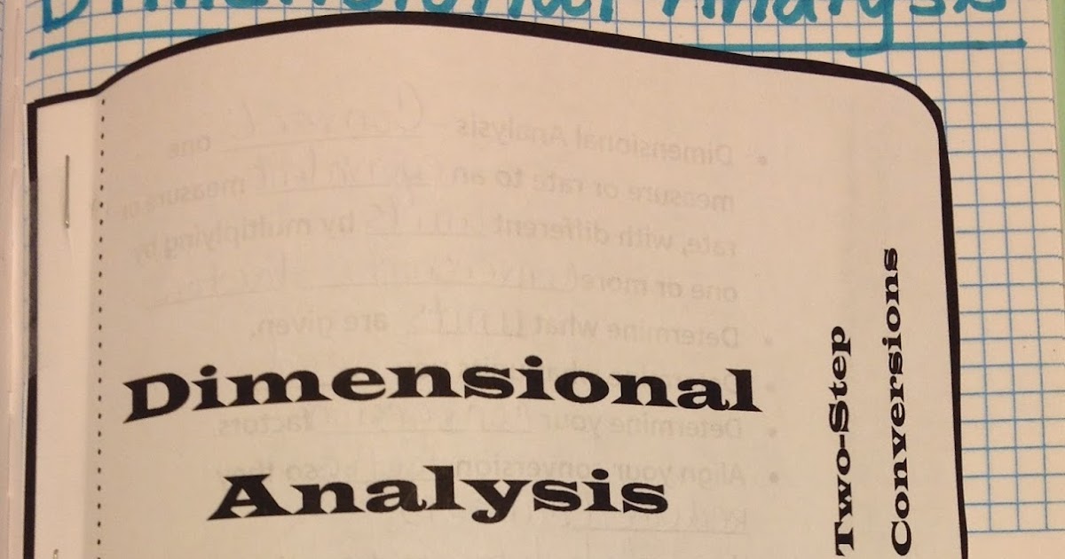 Equation Freak: Algebra -Dimensional Analysis Foldable