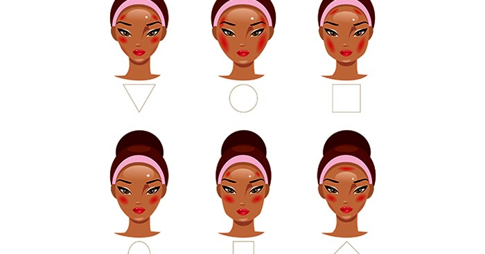 How To Choose Hairstyles