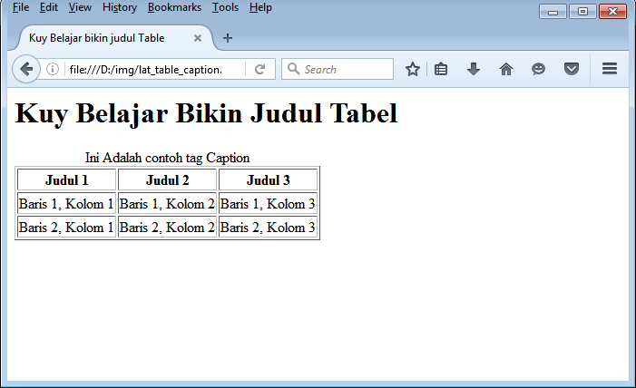 Cara Membuat Judul Pada Table di HTML Dengan Tag Caption