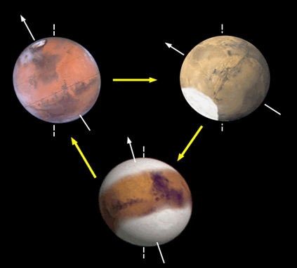 Naturwunder ...: Planet Mars (23) - Entwicklung der Polkappen