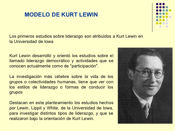Viajar a Polonia: Psicólogo Kurt Lewin