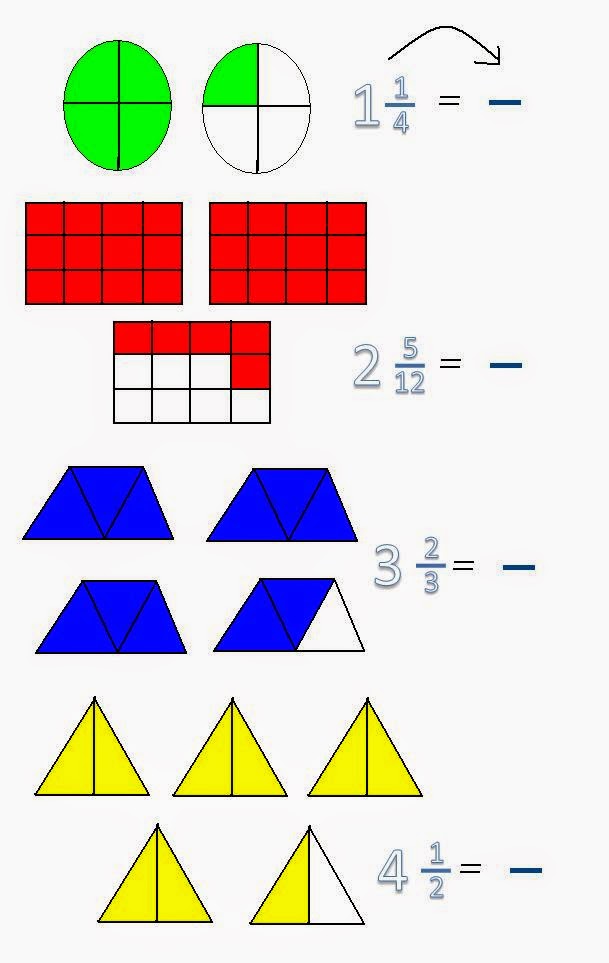 QUEBRADOS: NÚMEROS MIXTOS