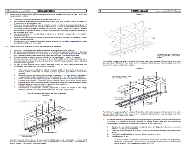 NORMA E.080 DISEÑO Y CONSTRUCCIÓN CON TIERRA REFORZADA [ACTUALIZADA]