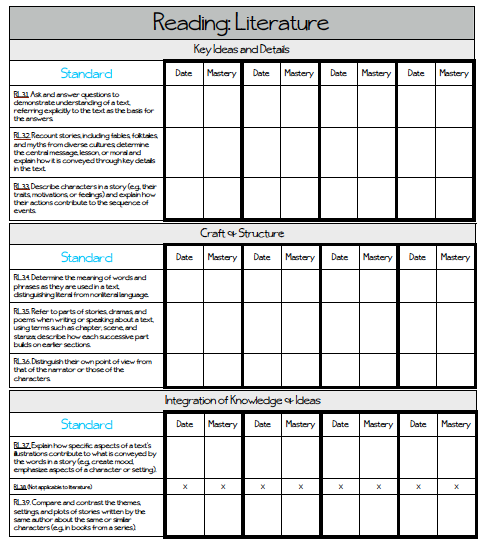 Primary Possibilities: SALE!!!! and... Free and Three (Part 4) Common ...