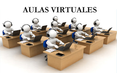 AULAS VIRTUALES: ¿QUÉ ES AULA VIRTUAL?