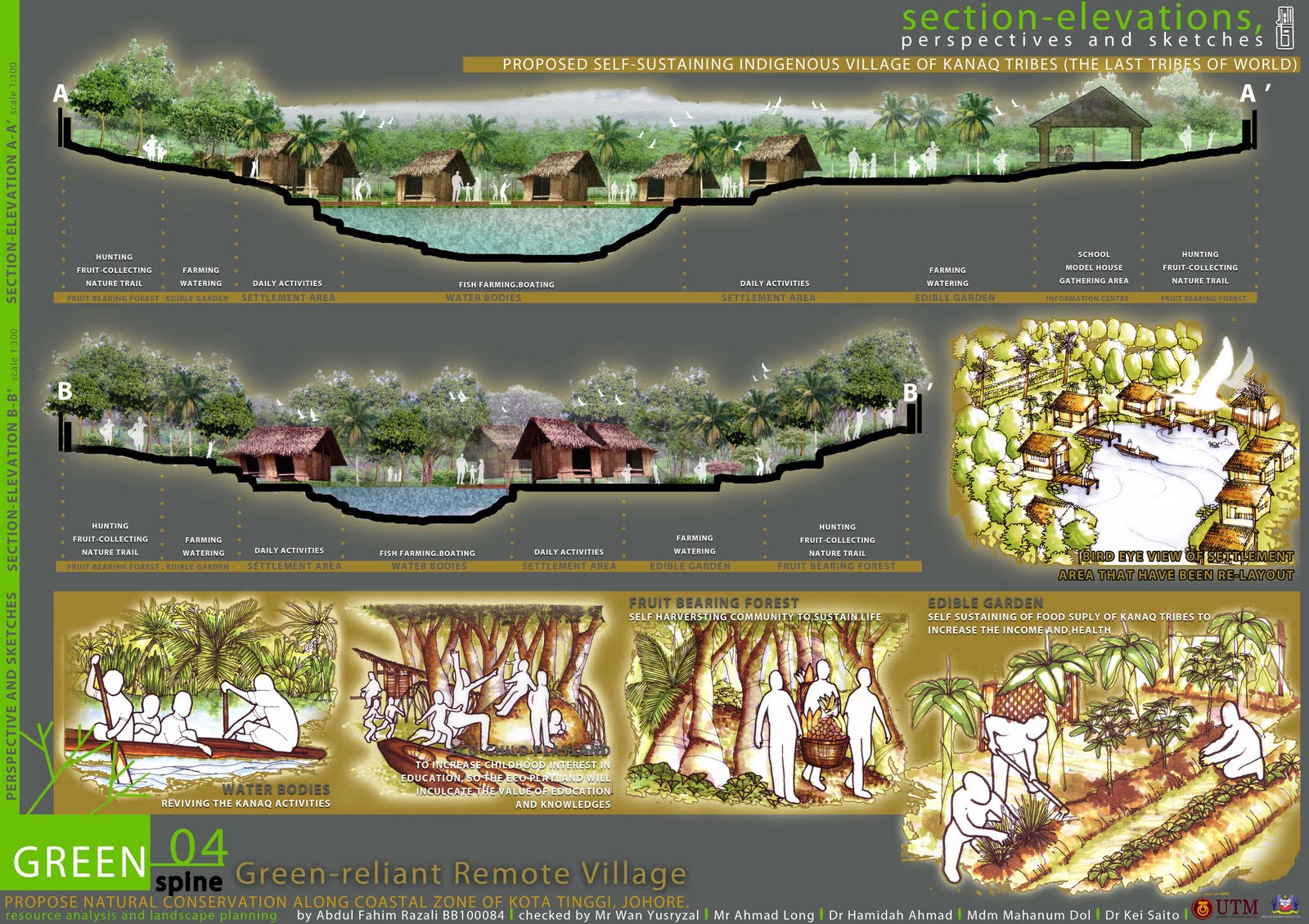 .sustainablesenipeople.: April 2011