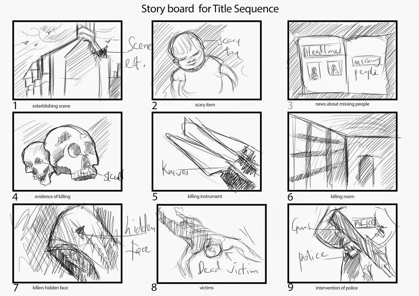 NARRATIVE AND SEQUENCE