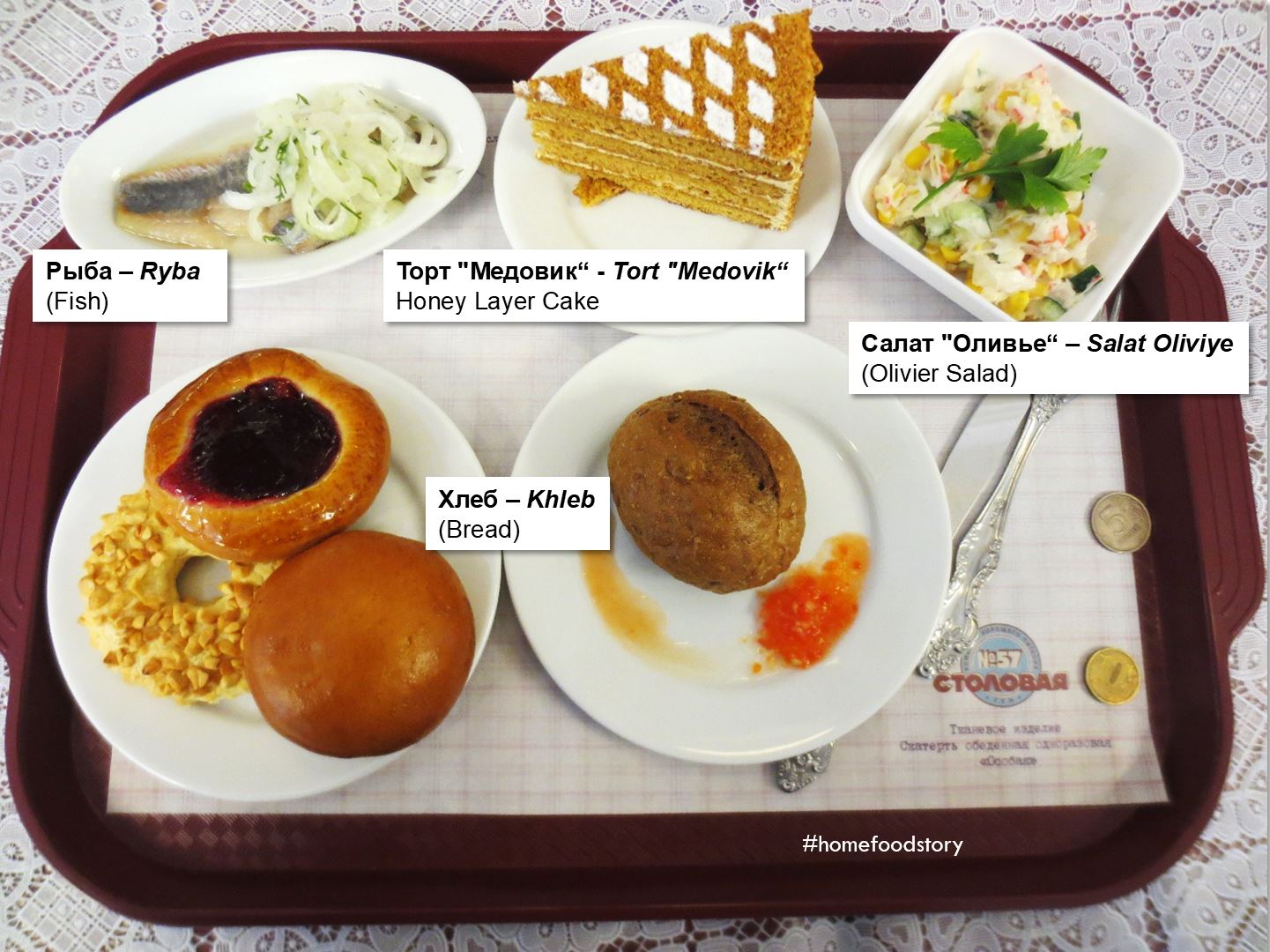 Homefood Story: 4 Tips to Eat Halal (and cheap) in Russia!