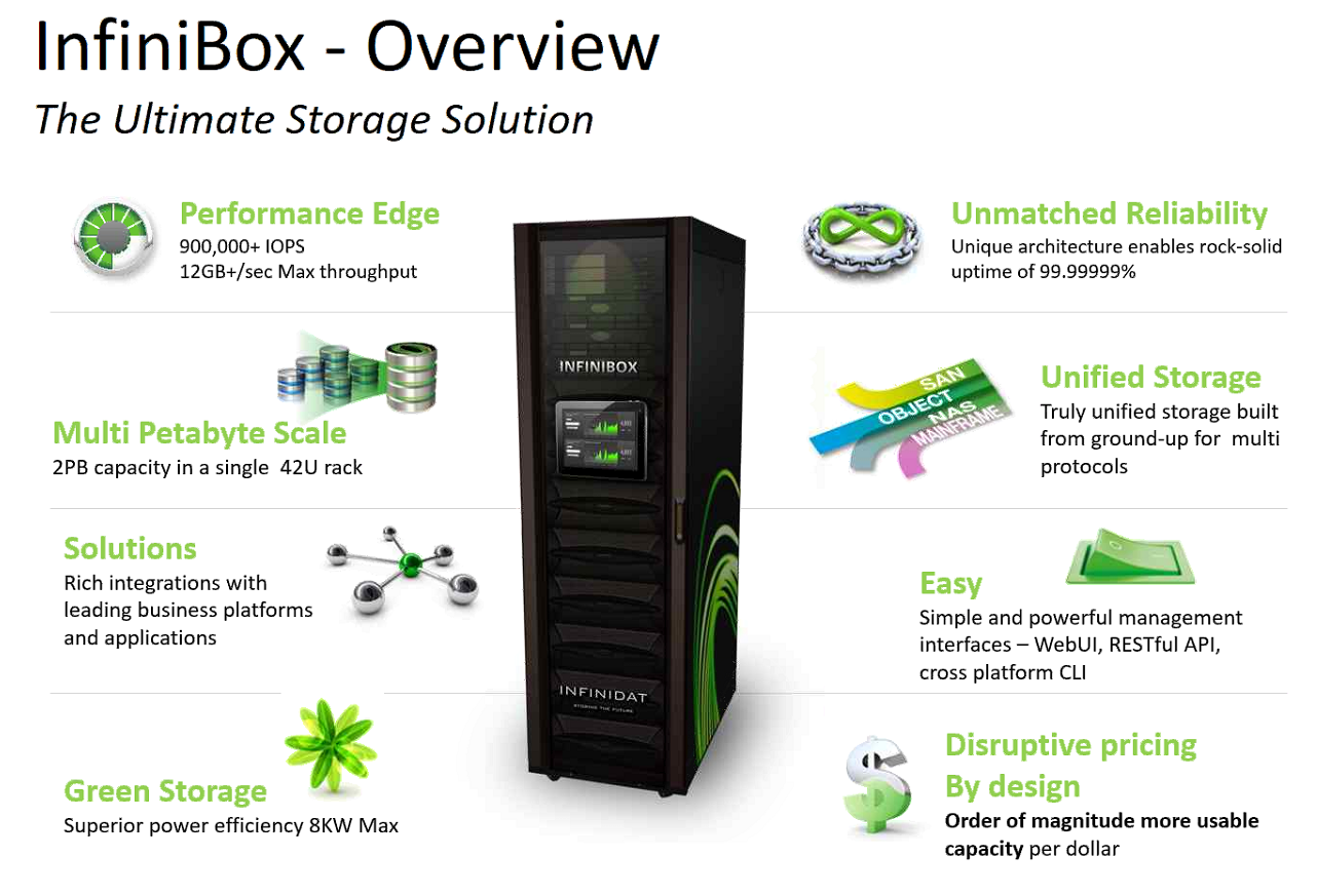 Infinidat ve Infinibox - VMwareTV