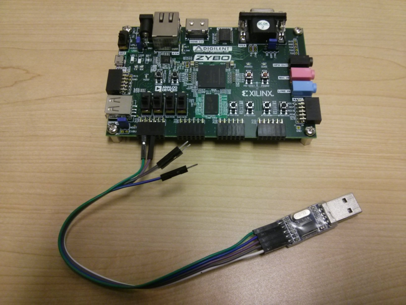 FPGA Programming: ZYBO and onboard USB/UART interface
