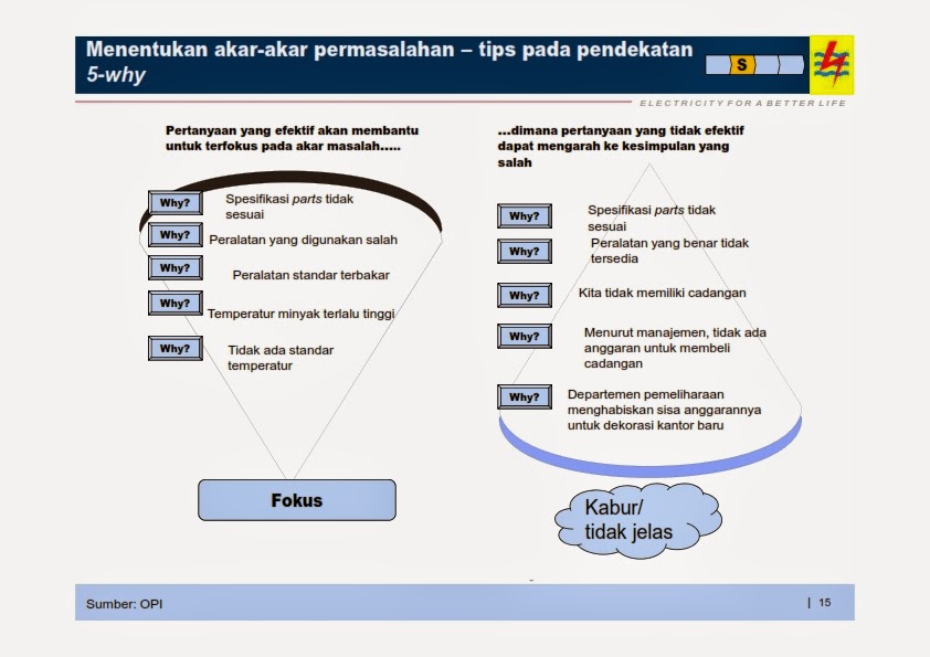 OPI UPJB SPP 4: MCL8 RCPS