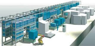 JORGENCA - Blog Administração: Noções Básicas de Almoxarifado - Parte 01