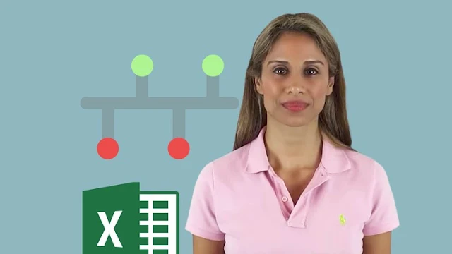 Excel Charts: Visualization Secrets for Impressive Charts..61% off ...