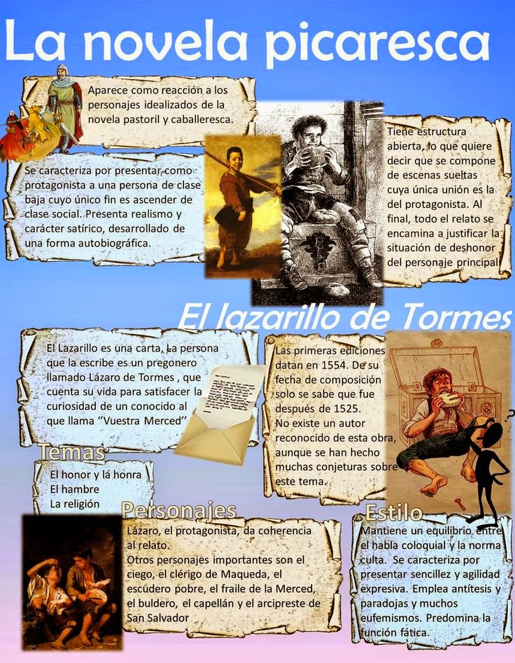 LENGUA Y LITERATURA BGU: Lazarillo de Tormes