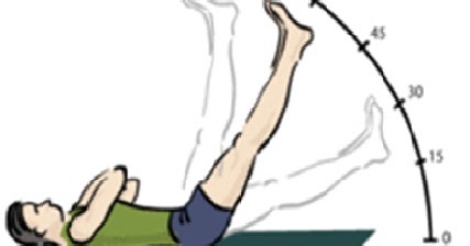 PRUEBA DE LASEGUE ~ Fisioterapia