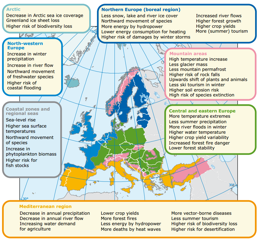 Expedition Earth: The consequences of global climate change in Europe