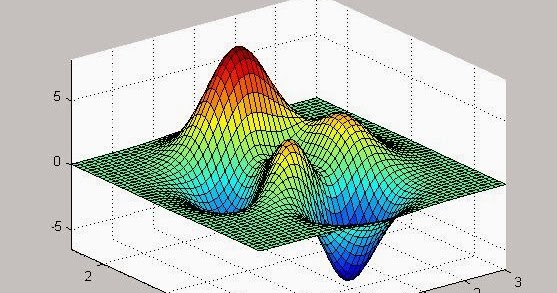 Corner: How to change the default background color for Matlab figure?
