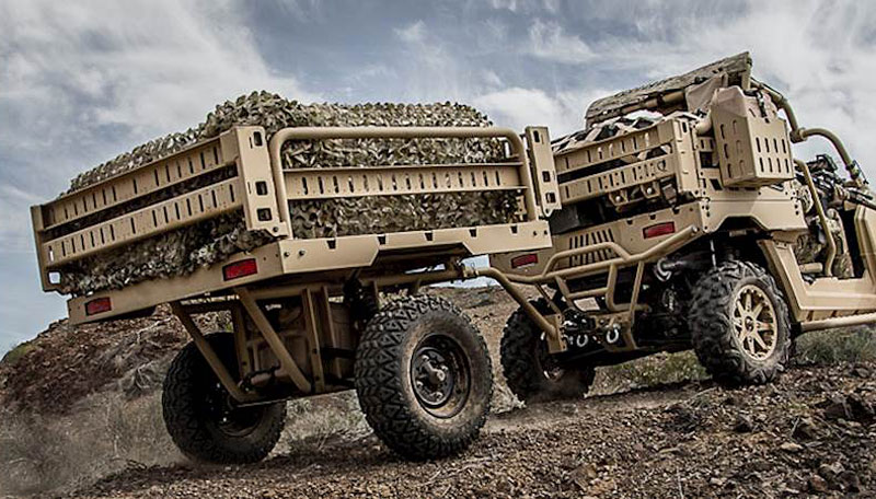 SNAFU!: Marine Corps looking for it's next Internally Transportable ...