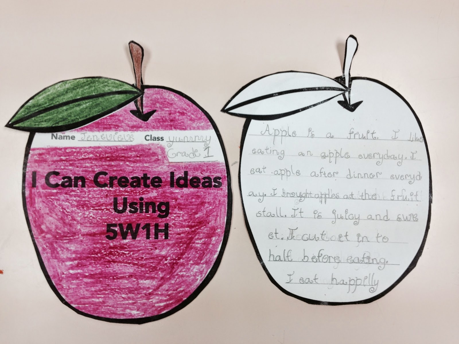 Brain Domain: Writing is FUN to Teach with Apple Flip Books