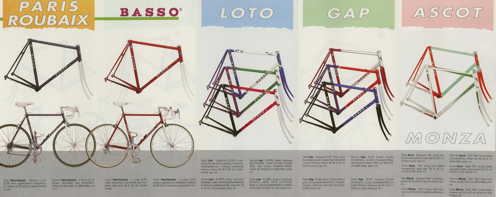 1990 Basso Loto