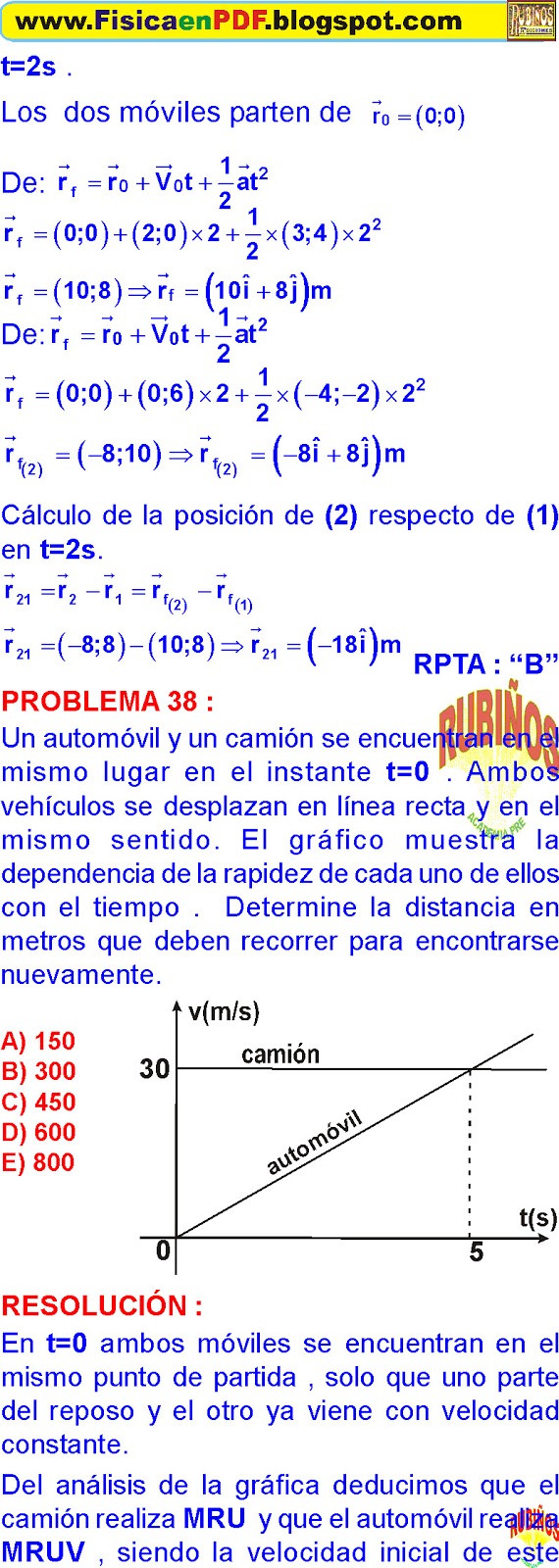 MOVIMIENTO RECTILINEO UNIFORMEMENTE VARIADO MRUV PROBLEMAS RESUELTOS PDF