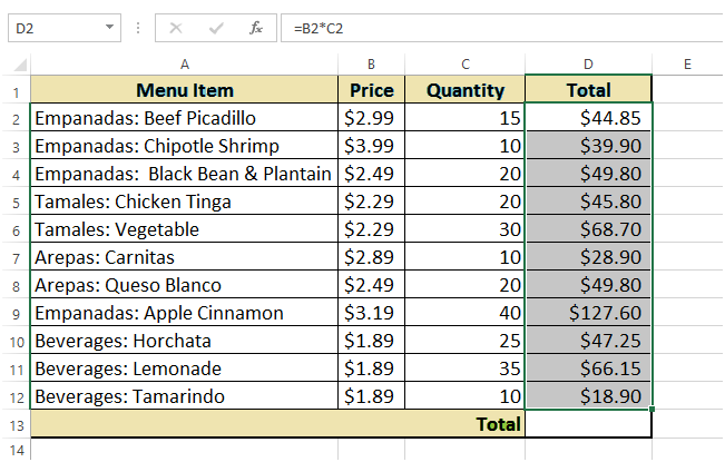 Relative and Absolute cell references in MS Excel | Computers Professor