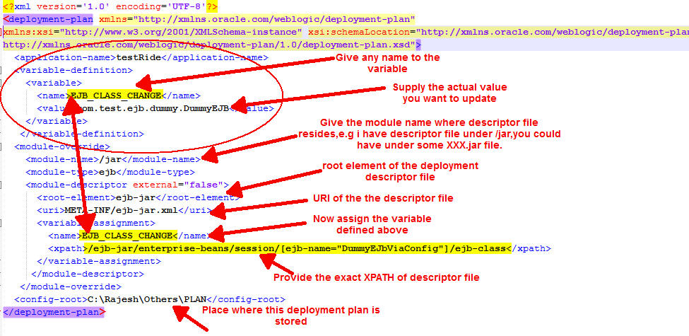 Let's Learn Together: Deployment Plan - How does it works in Weblogic