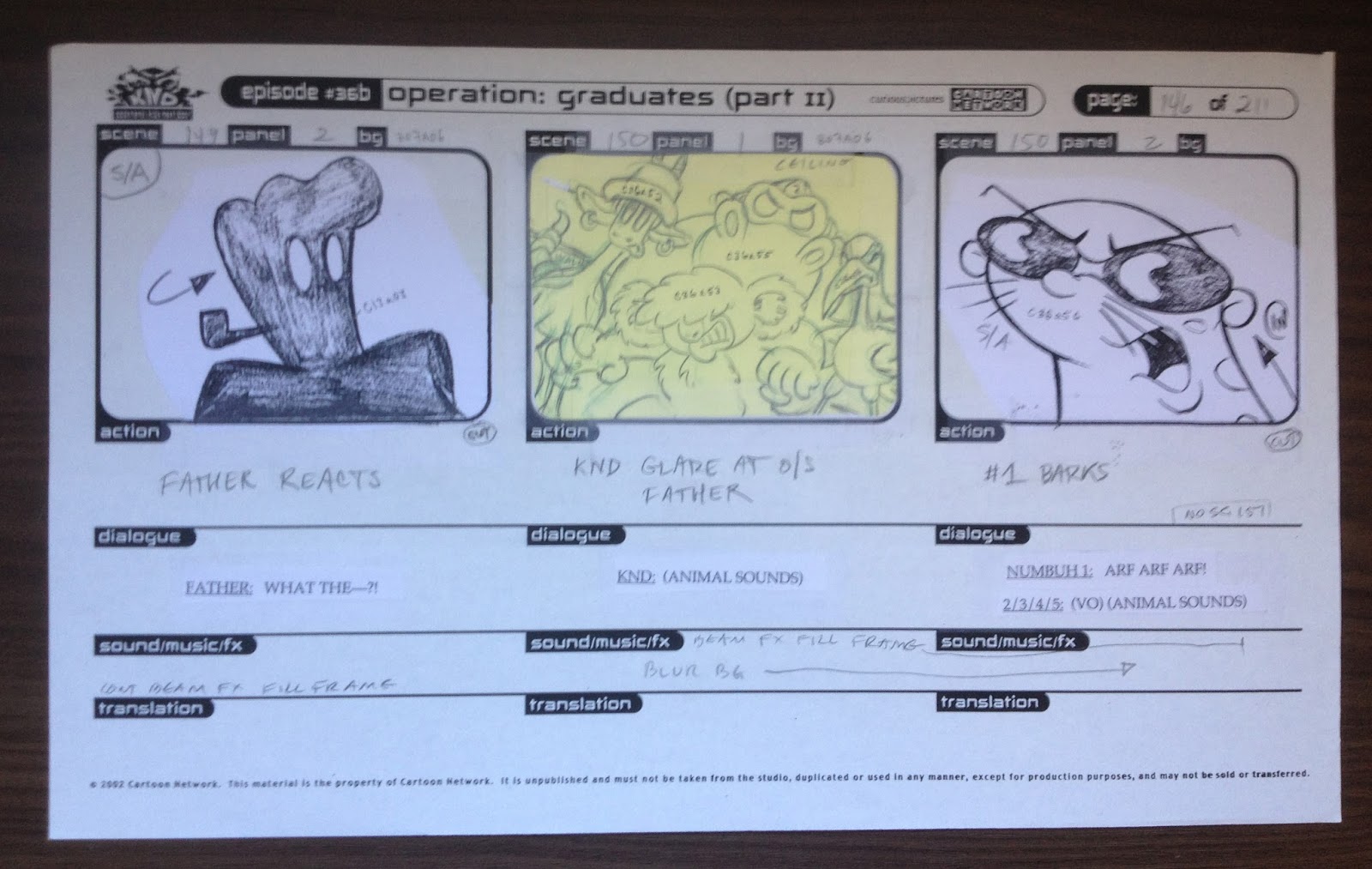 Codename Kids Next Door Operation Graduates