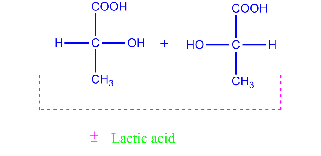 Racemic modification and epimerisation - CHEMSOLVE.NET