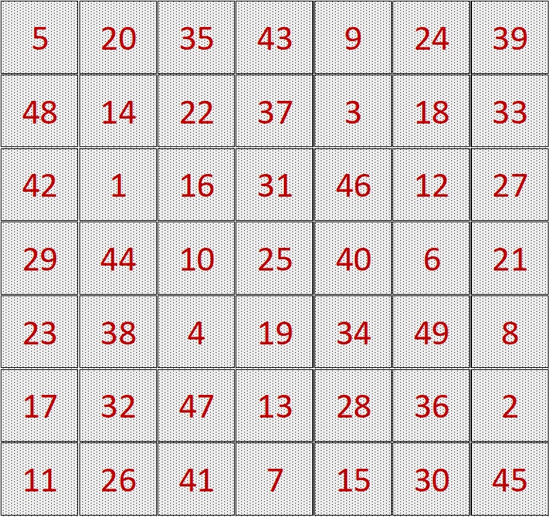 Math Magic Mystery 7x7 Math Magic Square math-magic-mystery-7x7-math-magic-square