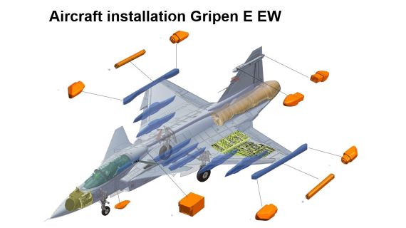 Military and Commercial Technology: Saab's Arexis family of EW products ...