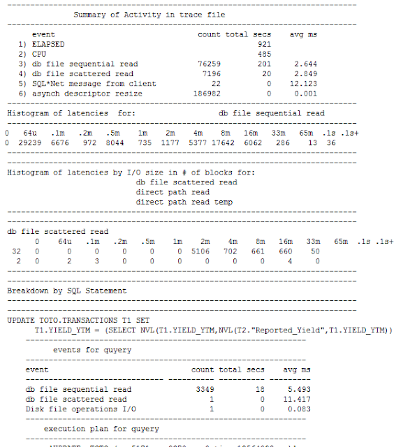 Gouranga's Tech Blog: Guide to free Oracle tuning tools