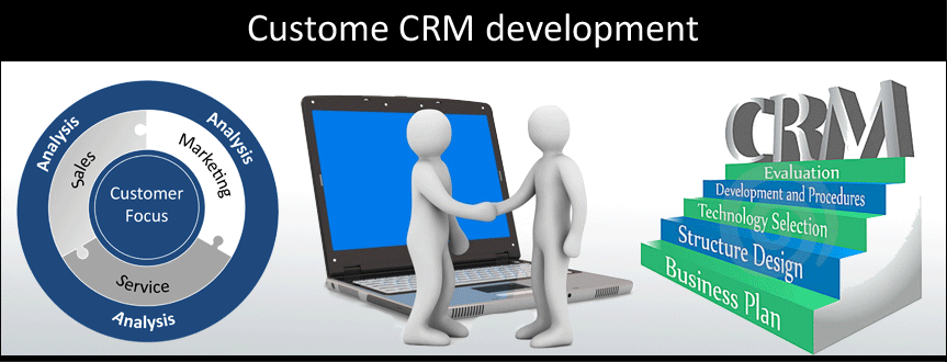 CRM Development Company