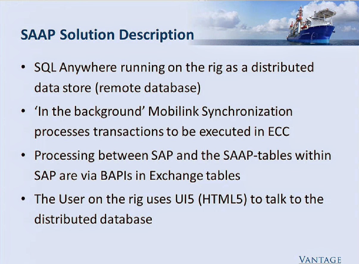 SQL Anywhere: SAAP Is Built On SQL Anywhere