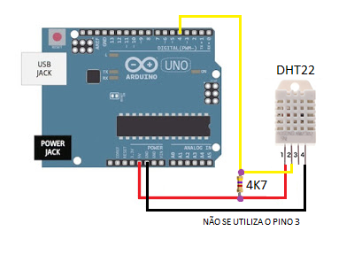 Sensor de Temperatura e Umidade do Ar DHT22 ( AM2302 ) no Arduino