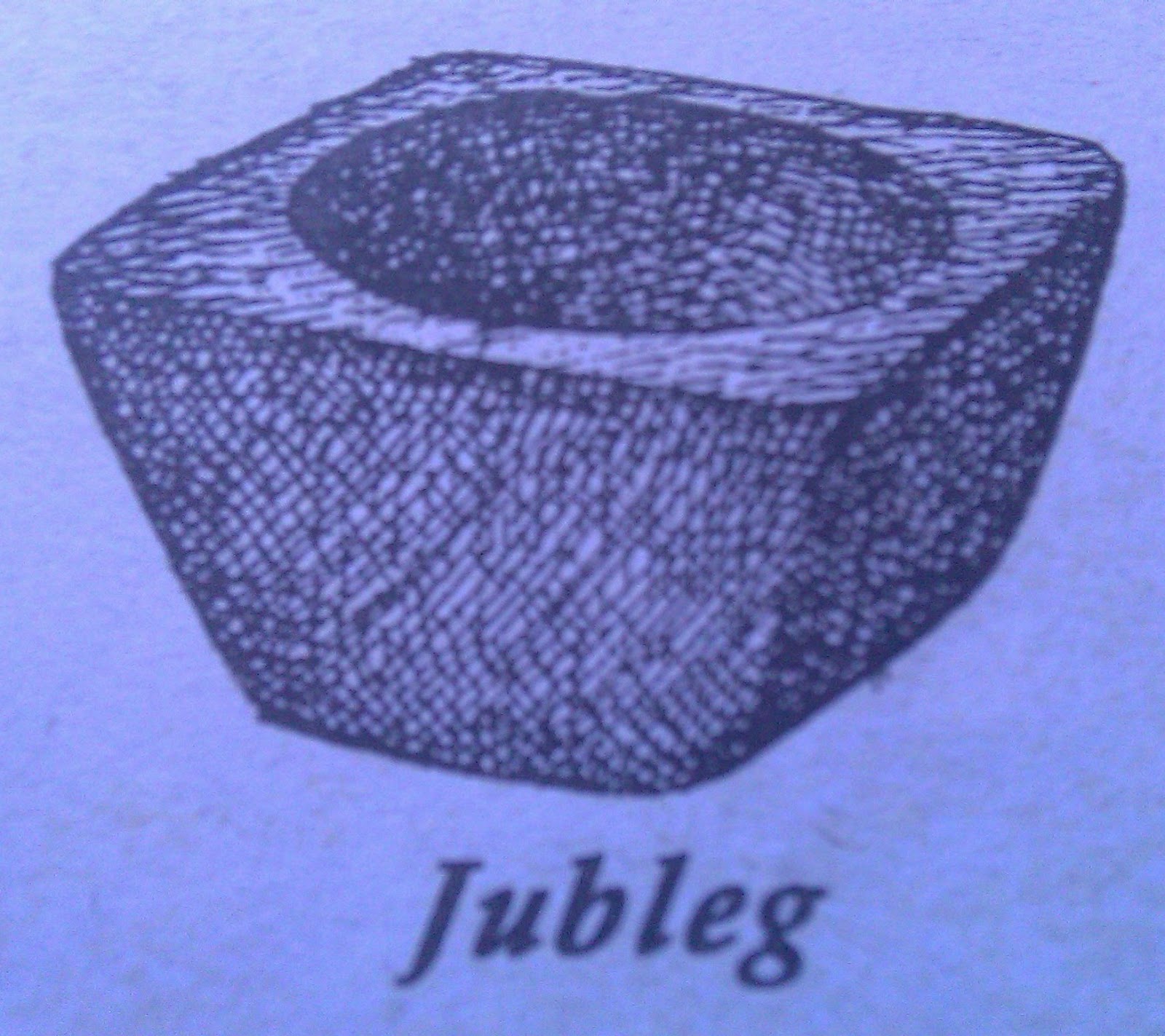 Sasieureun Sabeunyeureun pikeun Sunda: Istilah Pakakas (Parabot)