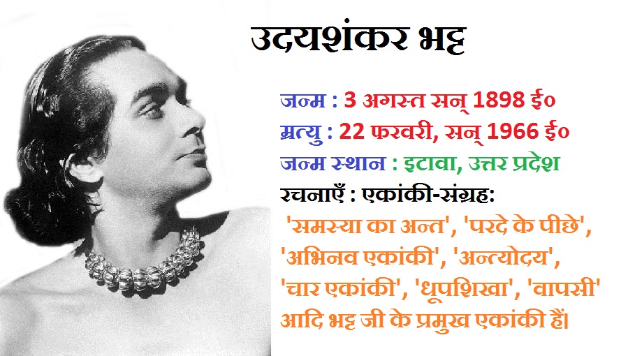 उदयशंकर भट्ट - जीवन परिचय, रचनाएँ, कृतियाँ, Uday Shankar Bhatt