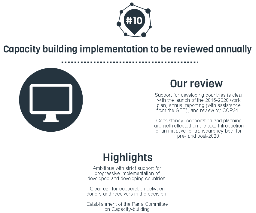 Unpacking the COP21 Paris Climate Agreement (Infographic ...