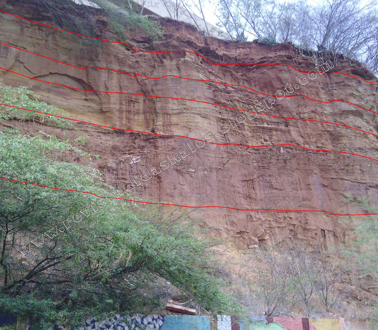 Estratigrafía y correlación estratigráfica en el campo de la Geología