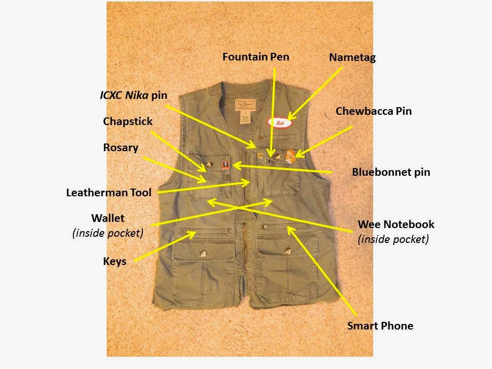 Parts Of A Vest at Priscilla Roberts blog