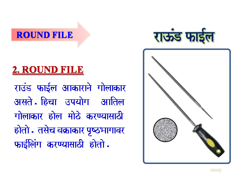Types Of Files And Filing Techniques (मराठी मध्ये): TYPES OF FILE AS ...